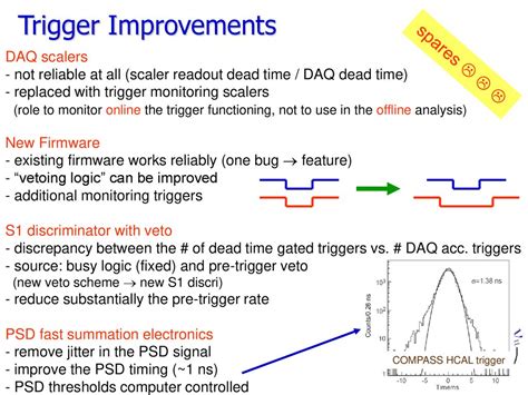 possible upgrades tof readout trigger forward tracking ppt download