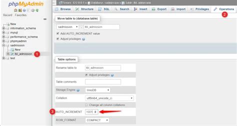 Choosing The Strategy For Primary Keys In Jpa Mastertheboss