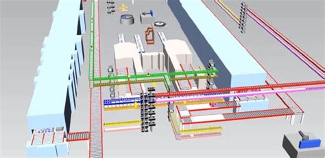 Maximising Efficiency Using Discrete Event Simulation Plastikmedia