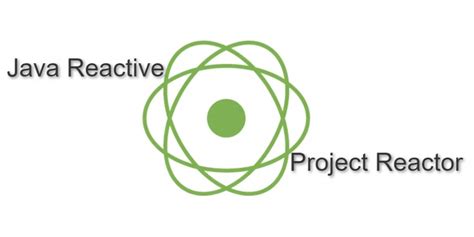 Ability To Unlearn In Software Reactive Programming Dev Community