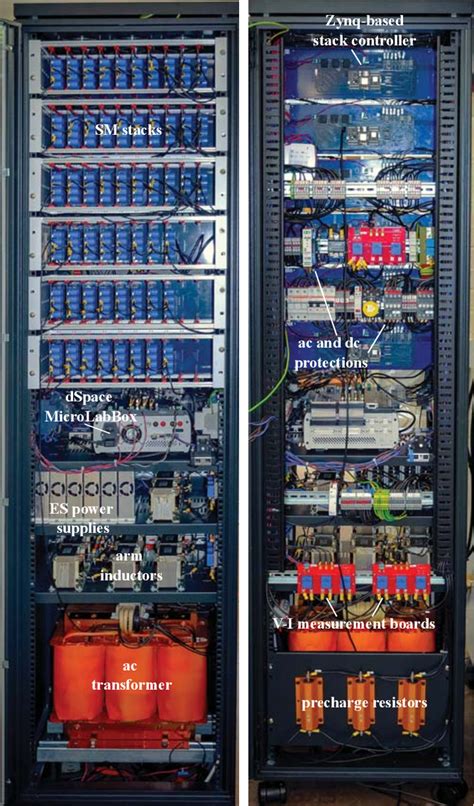 Figure 1 From Distributed Control Architecture For A Low Voltage Modular Multilevel Converter