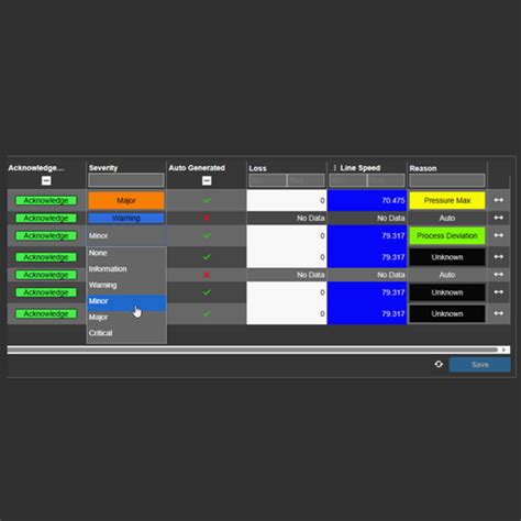Pi Vision Suite Ultimate Custom Symbols And Automated Reporting For Av Software Athlete