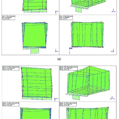 Motion Snapshot From Relative Maximum Deviation Behavior Of Ema A At Download Scientific