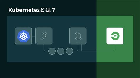 Kubernetes K8s とは？基礎、概要や構造を徹底解説 Circleci