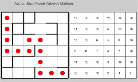 Reinforcement Learning First Visit Monte Carlo Simulation Solving A