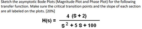 Solved Sketch The Asymptotic Bode Plots Magnitude Plot And Chegg