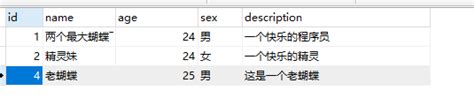 Mybatis的命名空间方式的增删改查操作二mybatis 增删改查方法命名关键字 Csdn博客