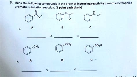 Solved Rank The Following Compounds In The Order Of Increasing Reactivity Toward Electrophilic