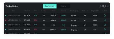 Guielectronic Trading Platform Enigma