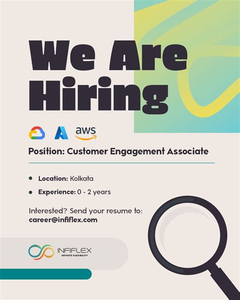 Sayantan Banerjee On Linkedin Aws Cloud Gcp Jobs Career