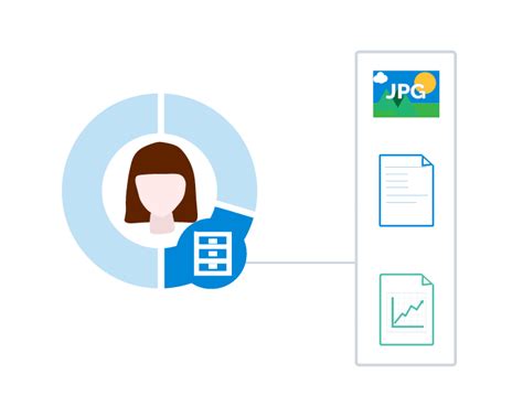 Data Visualizer Kradle