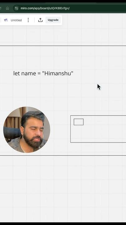 Memory Allocation In Programming Language Coding Reactfrontend Reactjs Funny Reactnative