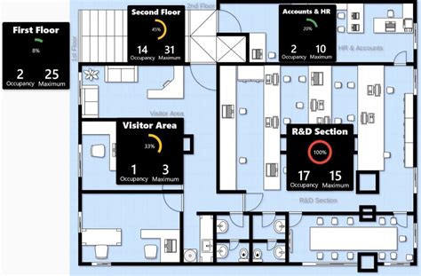 People Counting Machine People Counting System Latest Price Manufacturers And Suppliers
