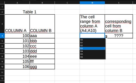 Libreoffice Calc Is There A Way To Show In Relation Two Different Cell