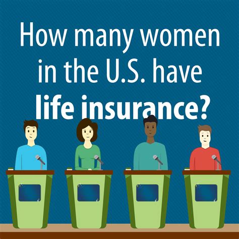 Source Limra Hunter Summar