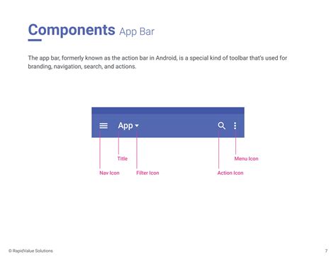 android cheatsheet by rapidvalue solutions ppt