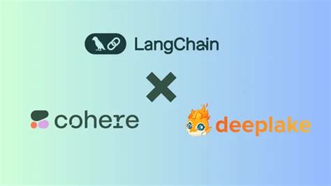 Rag Application With Cohere Command R And Rerank