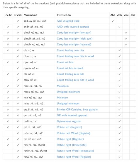 Github Antonson J1 Shakti Bbox
