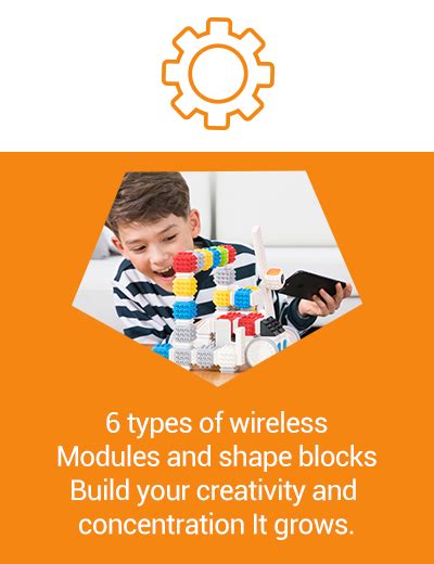 Coding Blocks Cubroid