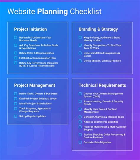 50 website launch checklist complete guide [ free template]