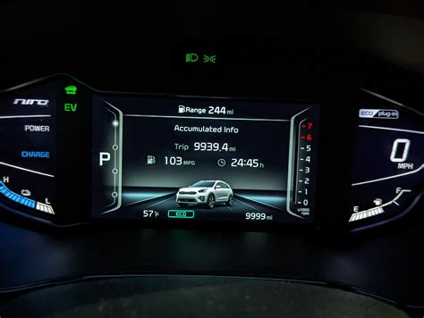 New Milestone Unlocked Rkianiro
