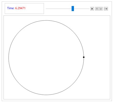 Graphics Can You Dynamically Display The Value Of The Slider In Animate Mathematica Stack