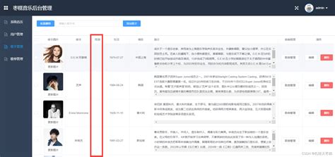 使用mybatisplus的通用枚举实现存储显示相分离 阿里云开发者社区