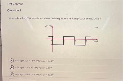 Solved The Periodic Voltage V T Waveform Is Shown Chegg