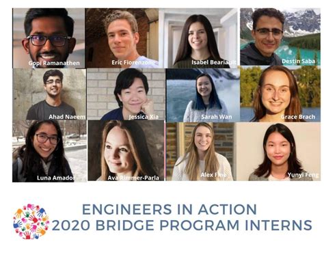 Destin Saba Eit On Linkedin Internship Engineering Thankyou