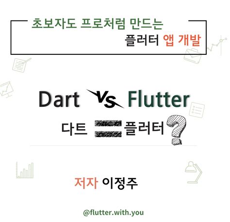Flutter Vs Dart