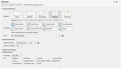 Minimize Rastrigins Function Matlab And Simulink