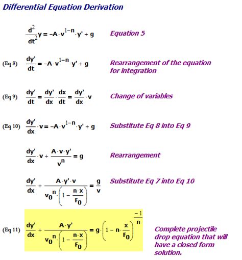 Pejsas Projectile Drop Versus Distance Formula Part 1 Of 3 Math