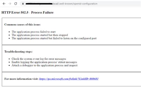 sitecore serialization error connecting to well known openid