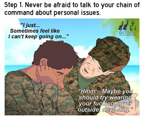 Dmdc Redd Report And Statement Of Service Point Summary R Usmc