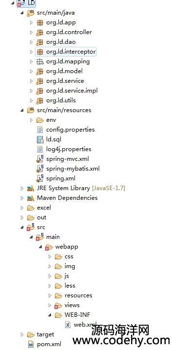 1401 java spring springmvc mybatis 客户租房系统源码 源代码 源码海洋网
