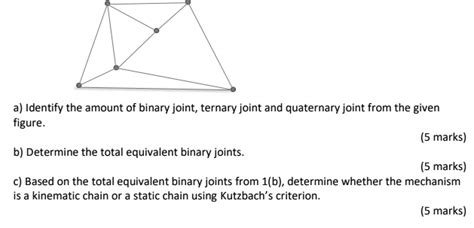 Identify The Amount Of Binary Joints Ternary Joints And Quaternary