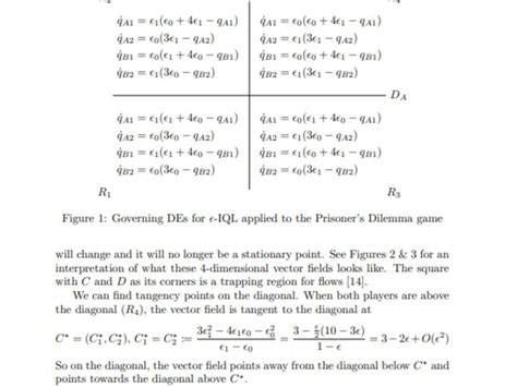 a stunning latex document upwork