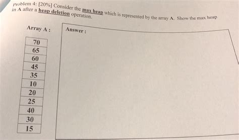 Solved M 4 20 Consider The Max Heap Which Is Represented