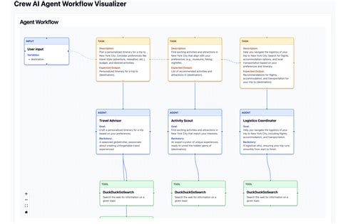 Github Aitrace Devai Trace Cli