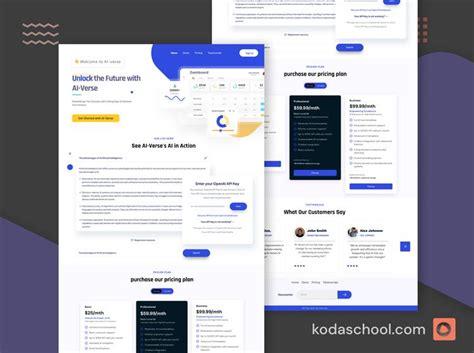 Nestjs Architecture Step By Step Guide