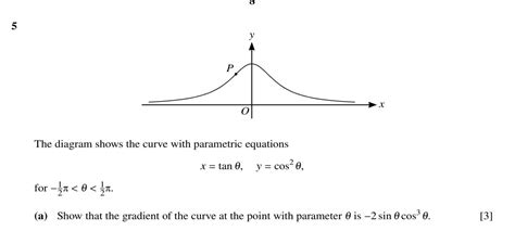 given gradient function in parametric form how can i find the point