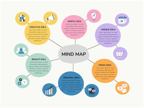마인드맵 이미지 Freepik에서 무료 다운로드