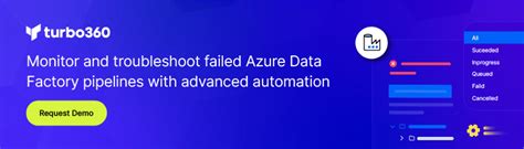 Ultimate Guide For Azure Data Factory Monitoring Alert