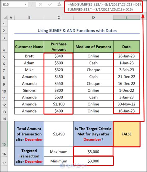 How To Use SUMIF And AND Function In Excel 2 Easy Methods