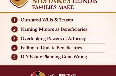 5 Common Estate Planning Mistakes Illinois Families Make And How To