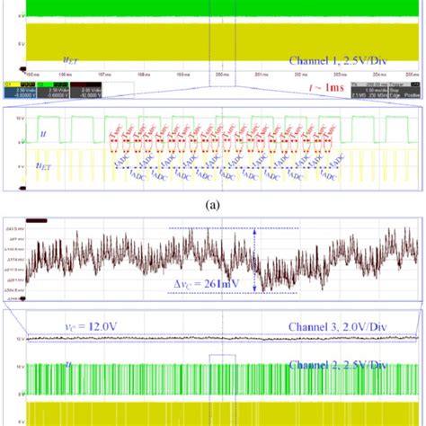 Jingjing Huang Faculty Member Doctor Of Engineering Xian Jiaotong University Xian