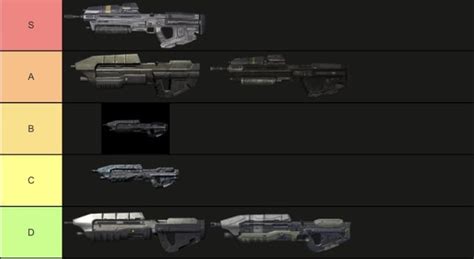 ranking halo weapons part 1 the assault rifle r halo