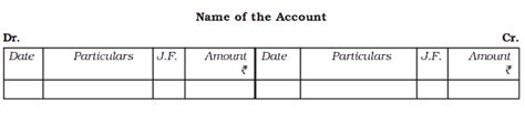 Ledger In Accounting Definition Format