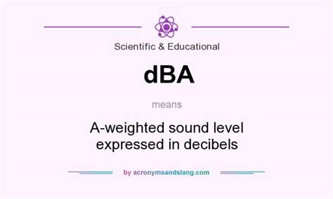 DBA A Weighted Sound Level Expressed In Decibels In Scientific Educational By