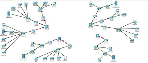 can t ping router from pc via switch r ccna